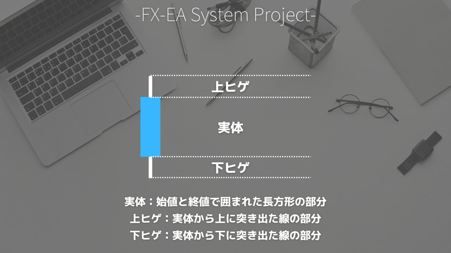 コレさえわかれば脱初心者！！FXのチャートの見方について徹底解説してみた | fx-ea-system-project