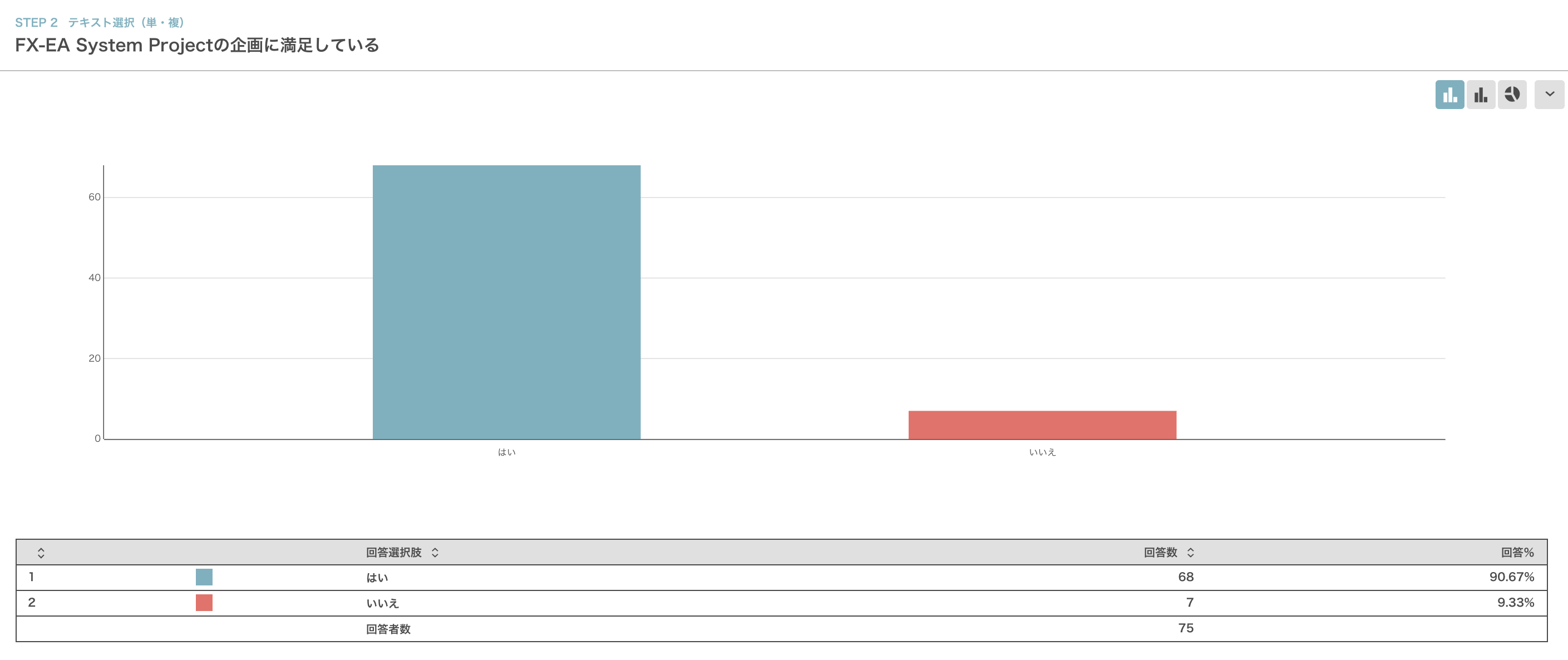 fx-ea-system-project | 自動化から自由へ。