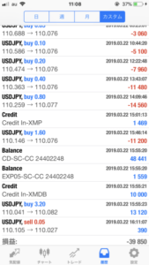 FX-EA System Projectの3月18日〜3月22日のトレード結果についてまとめてみた | fx-ea-system-project