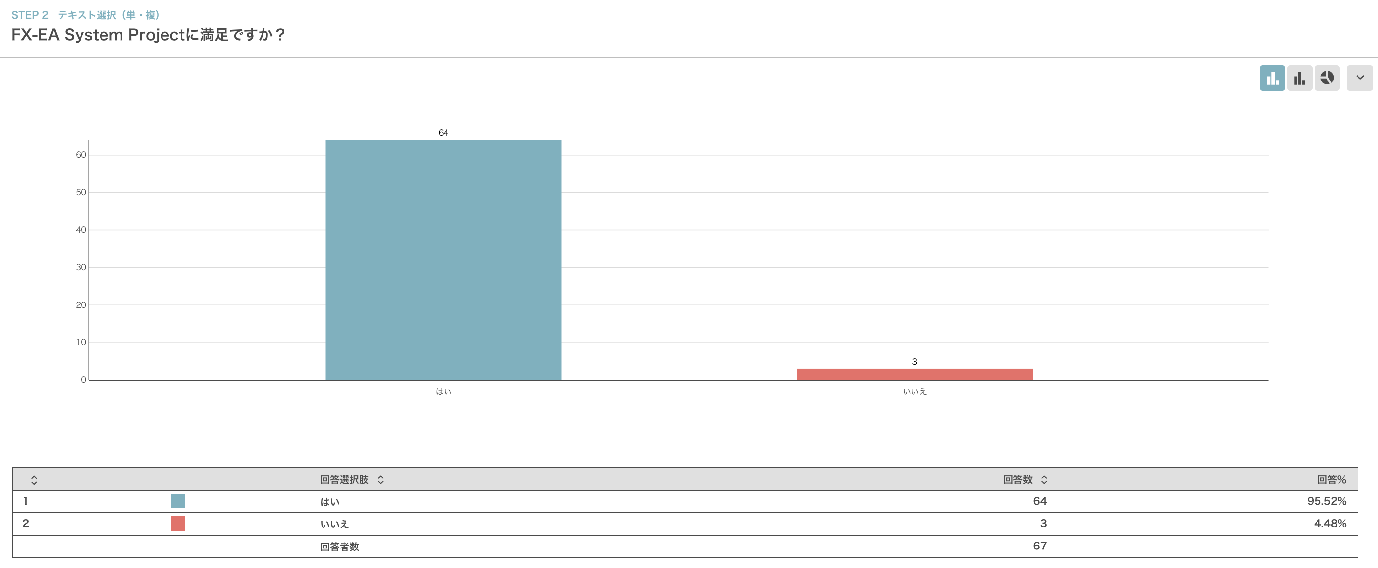 fx-ea-system-project | 自動化から自由へ。