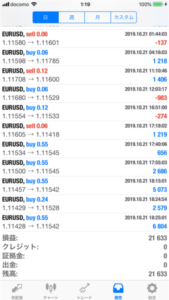 FX-EA System Projectの10月21日〜10月25日のトレード結果についてまとめてみた | fx-ea-system-project
