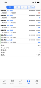 FX-EA System Projectの10月28日〜11月1日のトレード結果についてまとめてみた | fx-ea-system-project