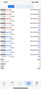 FX-EA System Projectの10月28日〜11月1日のトレード結果についてまとめてみた | fx-ea-system-project