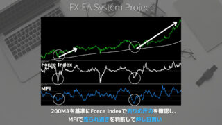 FXのForce Indexの計算式・使い方・手法やオススメの組み合わせやインジケーターについて徹底解説してみた | fx-ea-system-project