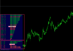 【無料】通貨強弱と通貨ペアの強さをランキング表示してくれるインジケーター『1Pair Strength Analyzer』についてまとめてみた | fx-ea-system-project