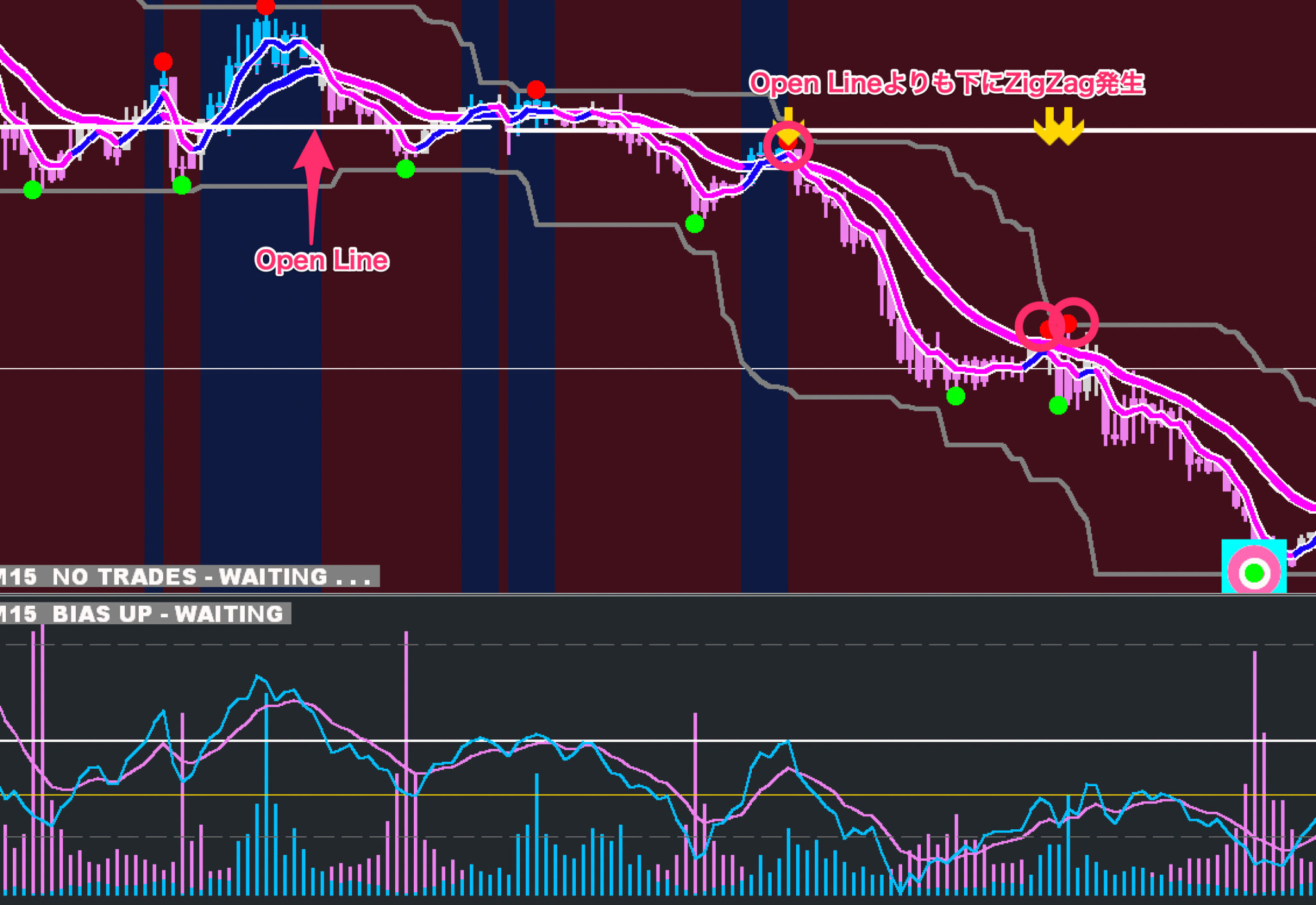 【FX手法】XARDの最新作2021年9月バージョンについて徹底解説してみた【メンバー限定】 | fx-ea-system-project