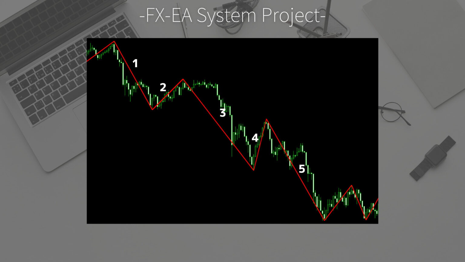 FXのZigZag（ジグザグ）の勝てる最強の使い方・計算式・オススメのインジケーターについて徹底解説してみた | fx-ea-system-project
