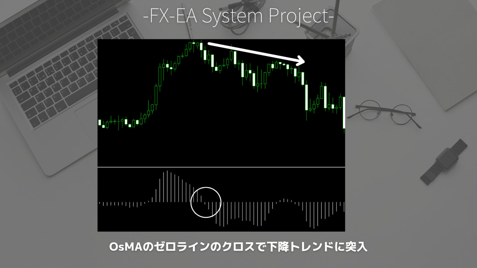 FXのOsMA（Moving Average of Oscillator）とは？使い方や手法やMACDの違いについてわかりやすく解説してみた | fx-ea-system-project