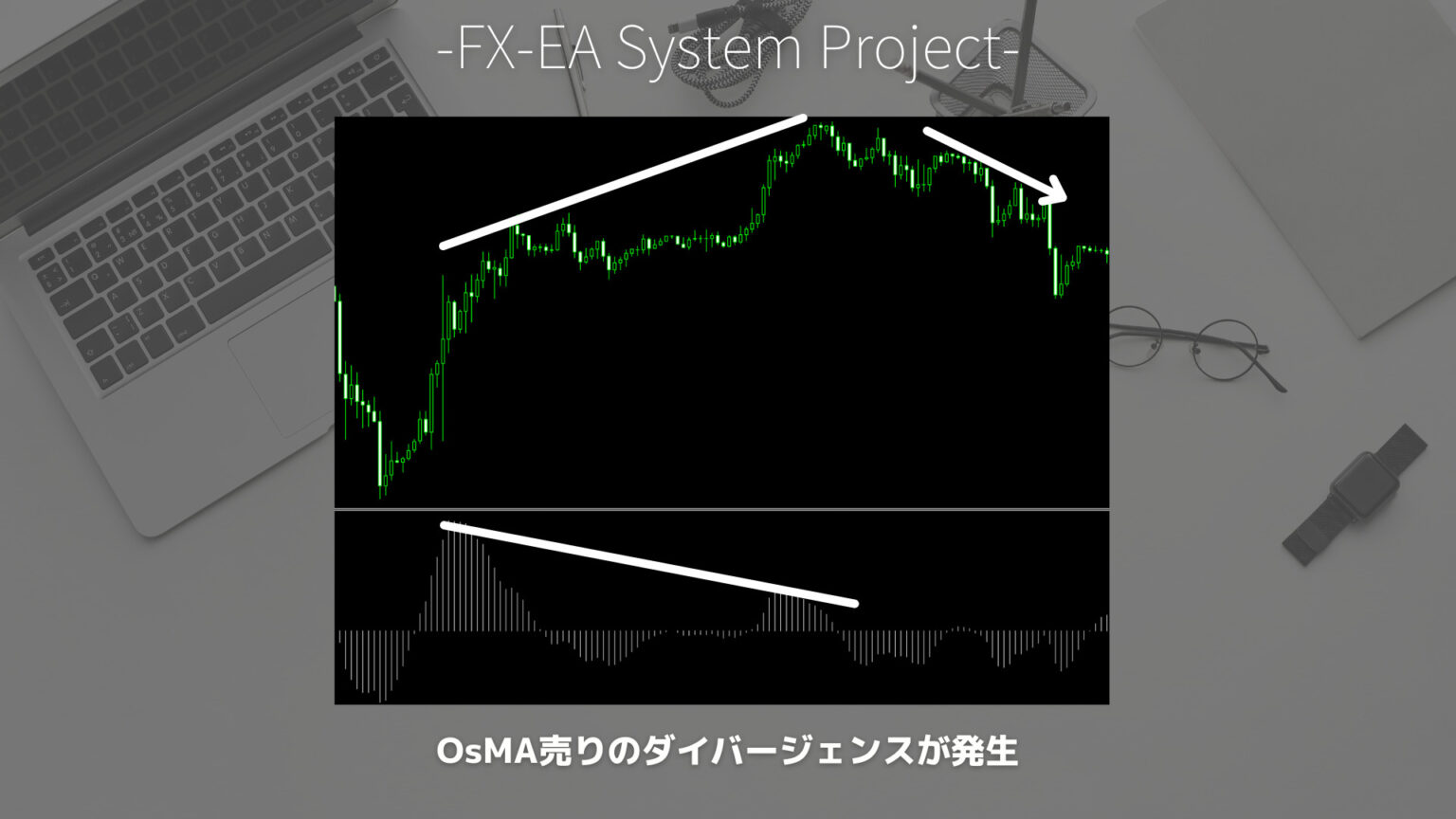 FXのOsMA（Moving Average of Oscillator）とは？使い方や手法やMACDの違いについてわかりやすく解説してみた | fx-ea-system-project