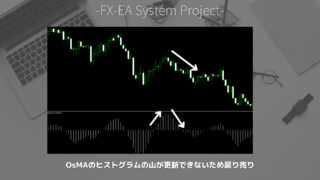 FXのOsMA（Moving Average of Oscillator）とは？使い方や手法やMACDの違いについてわかりやすく解説してみた | fx-ea-system-project
