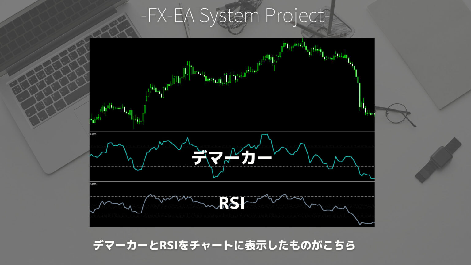FXのDeMarker（デマーカー）の使い方・組み合わせ・RSIとの違いについて徹底解説してみた | fx-ea-system-project