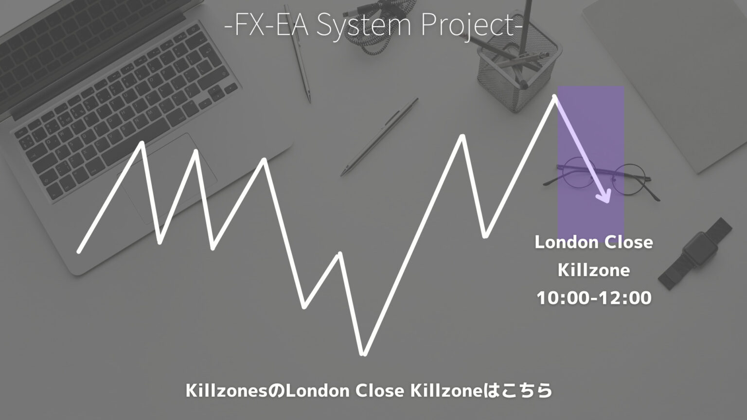 SMC（スマートマネーコンセプト）でエントリーする時間帯「Killzones（キルゾーン）」について徹底解説してみた | fx-ea ...
